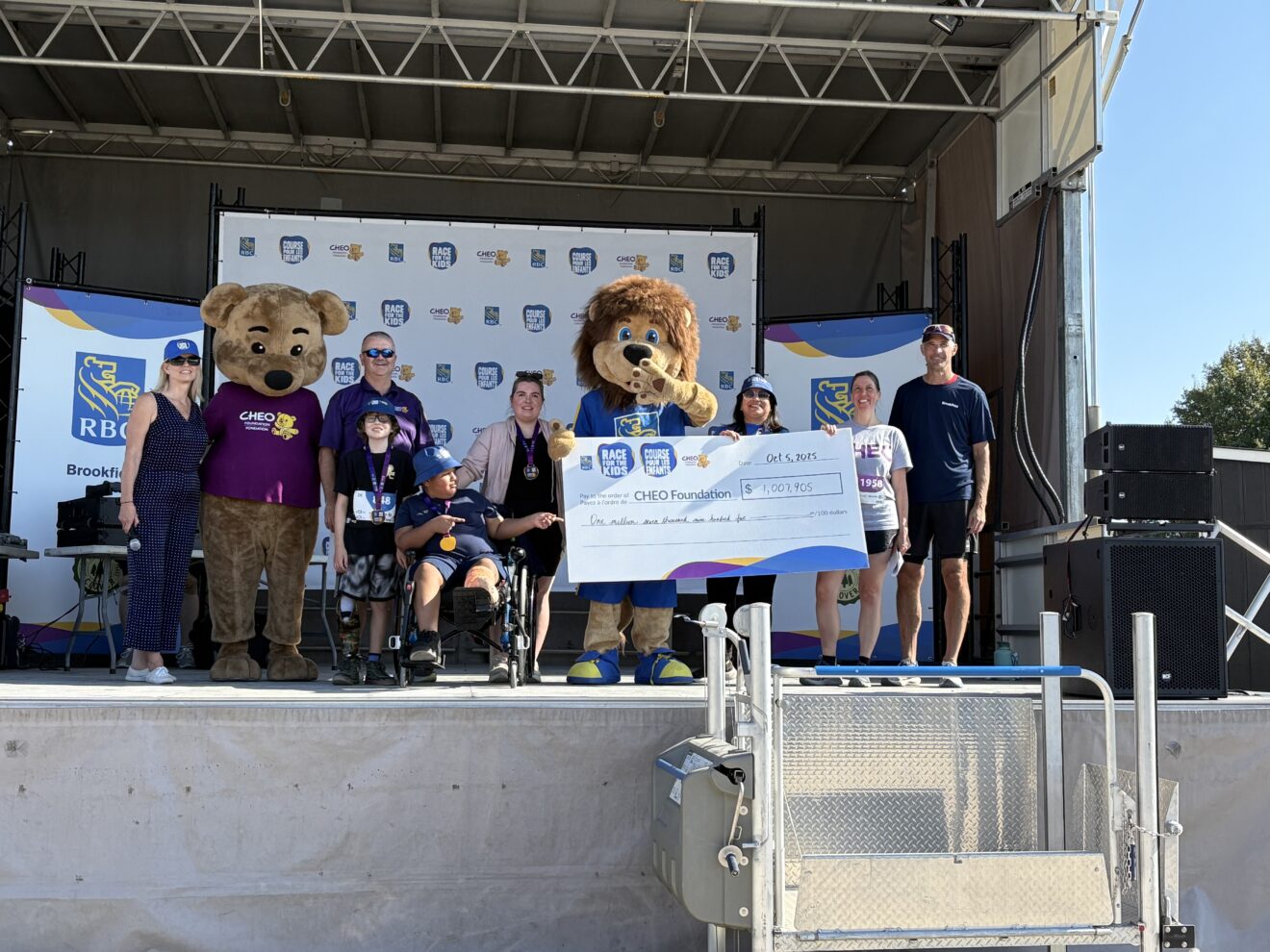 CHEO Foundation | Home